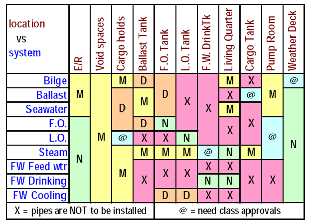 Blog SaYa: Maret 2010